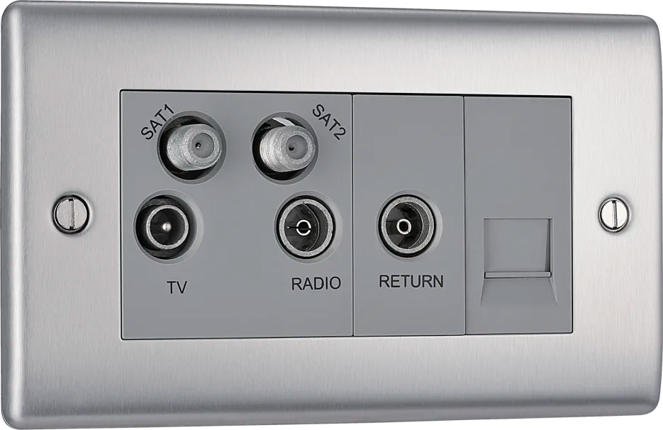 BG Nexus NBS69 Quadplex, 2 x sat, BT Outlet and Co-ax Returned - scree ...